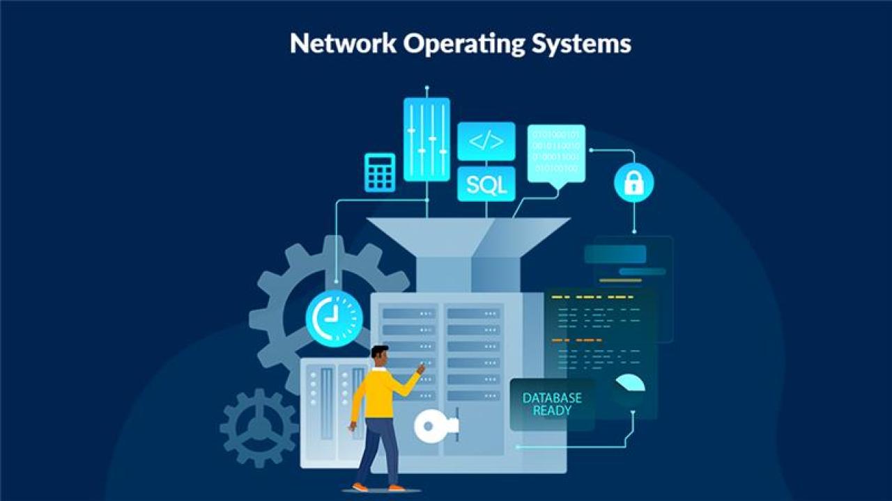 Building a Resilient Network: How Network Operating Systems Enhance Security and Performance ...