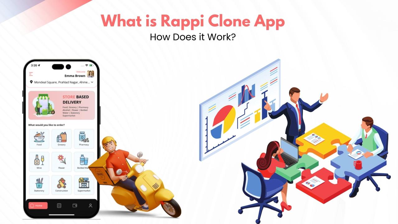 PromoteProject - What is Rappi Clone App, and How Does it work?