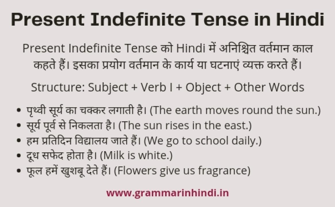 Present Indefinite Tense in Hindi Exercise | Translate Sentences for ...